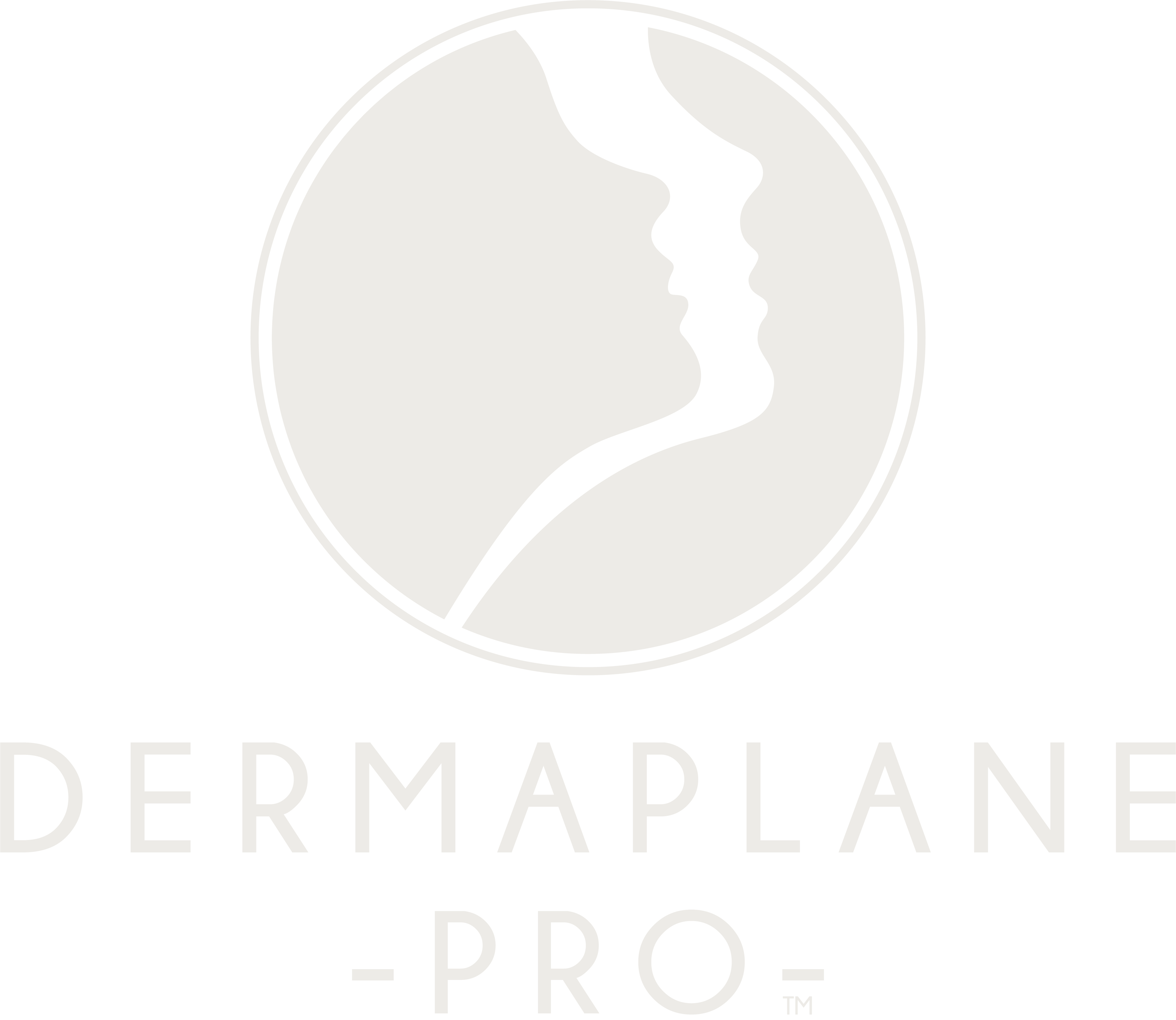 DermaplanePro Canada – Dermaplane Pro Canada